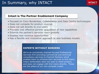 Intact Capabilities Presentation | PPTX