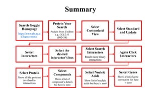 IntAct Database.pptx
