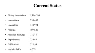 IntAct Database.pptx