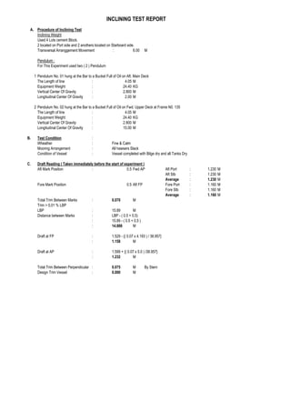 INTACT STABILITY BOOKLET | PDF
