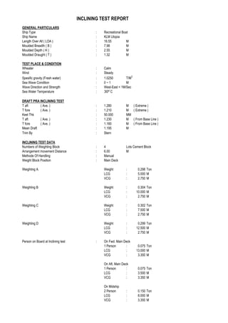 INTACT STABILITY BOOKLET | PDF