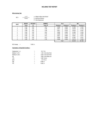 INTACT STABILITY BOOKLET | PDF