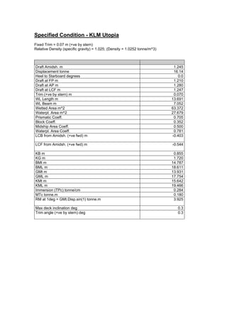 INTACT STABILITY BOOKLET | PDF