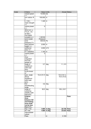 INTACT STABILITY BOOKLET | PDF