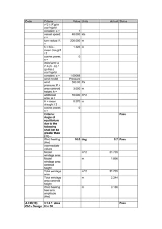 INTACT STABILITY BOOKLET | PDF