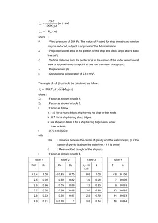 INTACT STABILITY BOOKLET | PDF