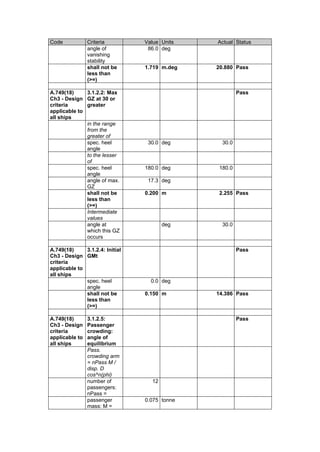 INTACT STABILITY BOOKLET | PDF