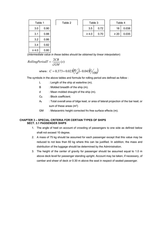 INTACT STABILITY BOOKLET | PDF | Sailing | Sports