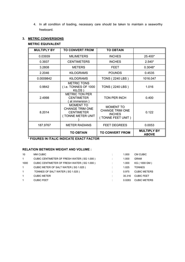 INTACT STABILITY BOOKLET