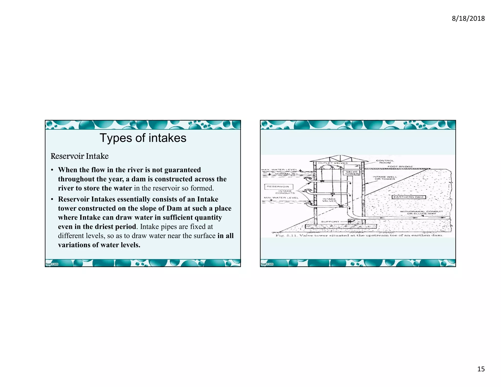 intake-for-water-collection.pdf