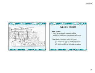 intake-for-water-collection.pdf