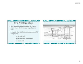 intake-for-water-collection.pdf