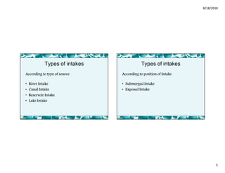 intake-for-water-collection.pdf