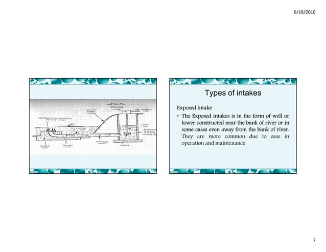 intake-for-water-collection.pdf