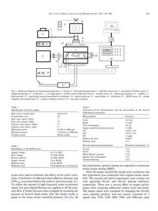 Intake plenum Volume | PDF
