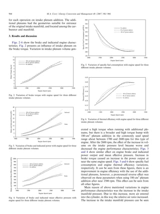 Intake plenum Volume | PDF