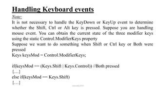 Intake 38 7 | PDF | Web Development | Internet