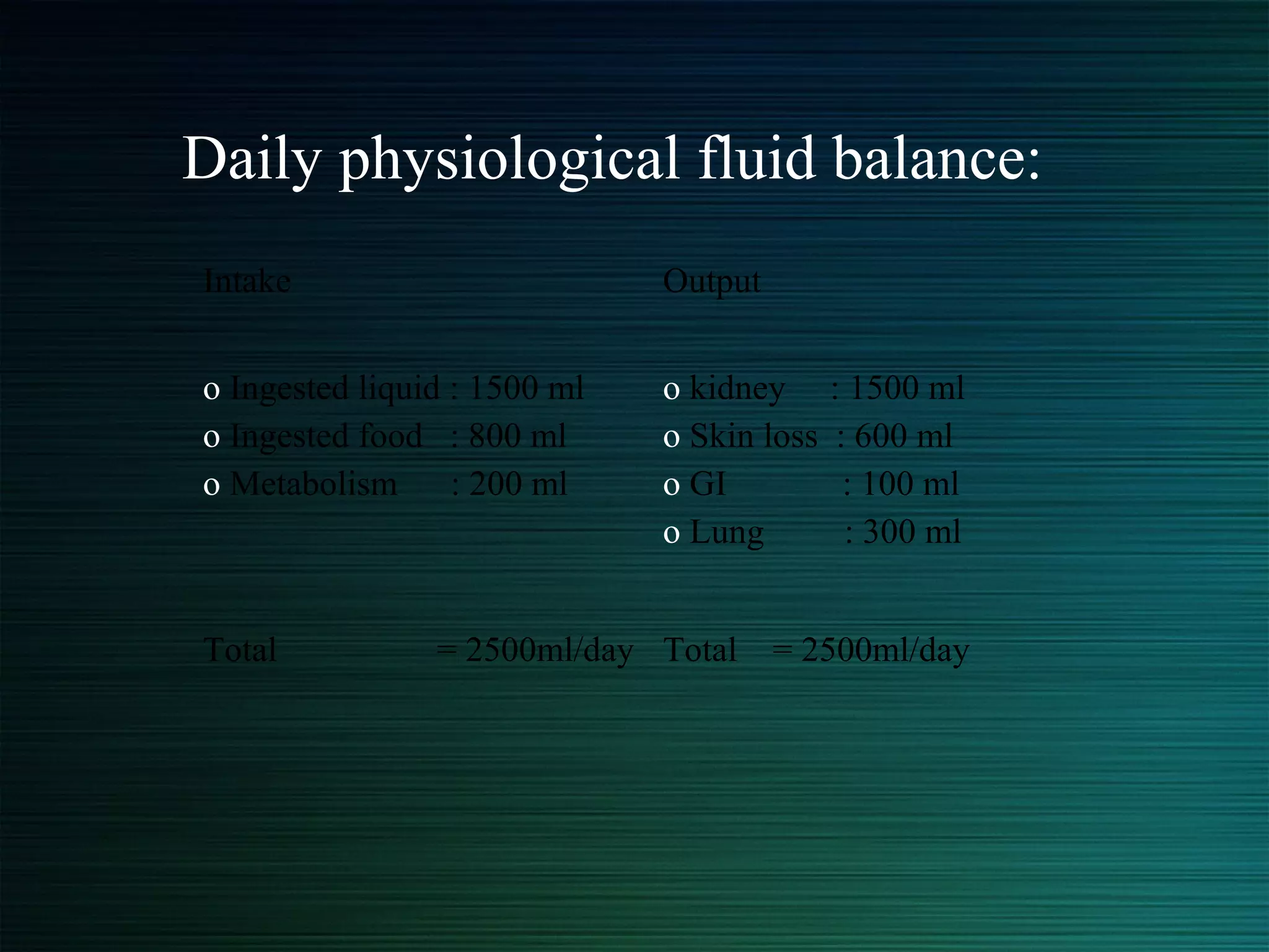 Intake and output chart | PPT