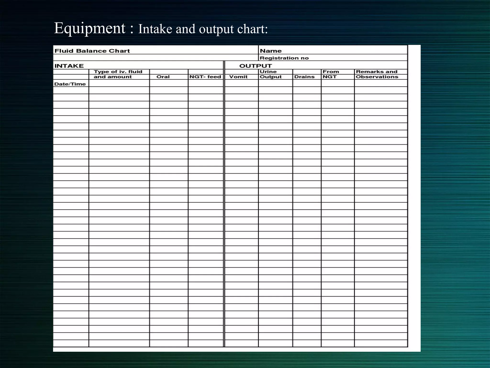 Intake and output chart | PPT