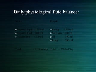 Intake and output chart | PPT