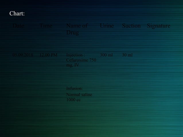 Intake and output chart | PPT