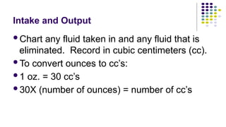 Intake and output charting in nursing care | PPTX
