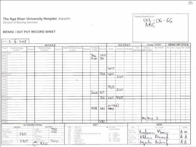 What Is Normal Nasogastric Tube Output