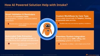 Intake Mand vs Optional in Home Care Slideshare.pptx