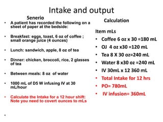 Intake & Output Calculations in Nursing. | PPTX