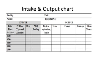intake output 4april.pptx