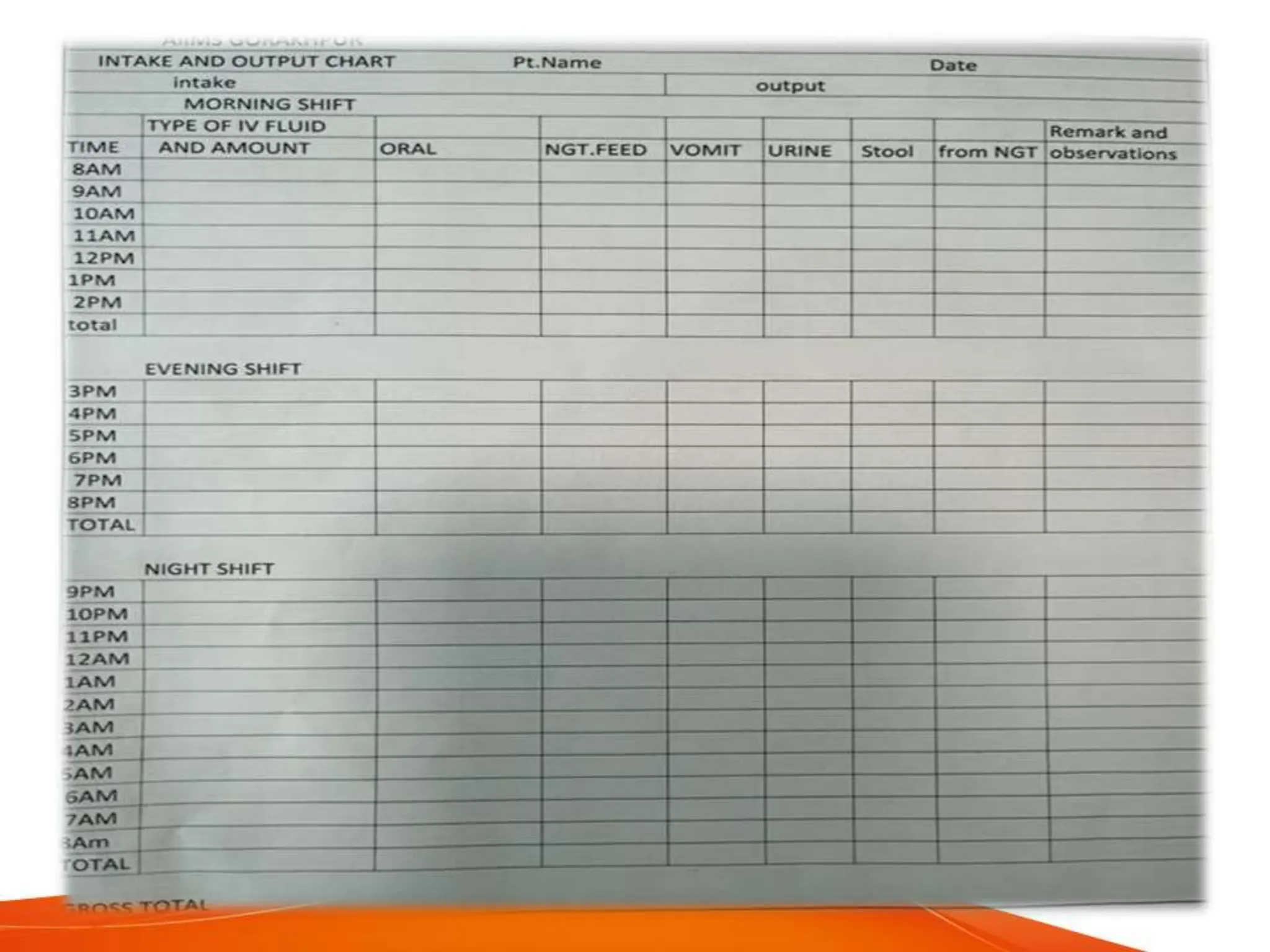 Intake Output Charting.pptxMeasurement of all those fluids entering the clients body such as ...