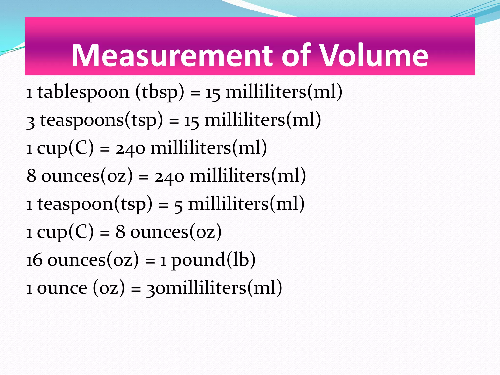 Intake & output measurement | PPTX