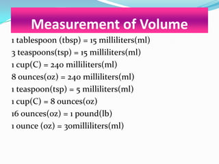 Intake & output measurement | PPTX