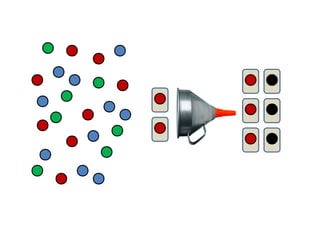 ED Process Redesign | PPT