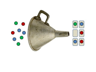 ED Process Redesign | PPT