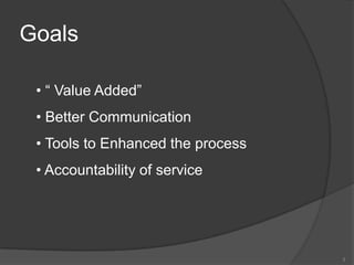 Intake Process Itpmo | PPTX