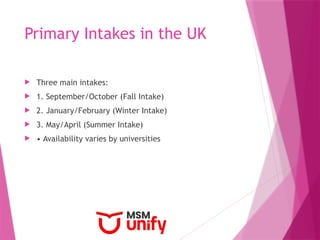 Understanding Intakes in the UK for International Students | PPTX