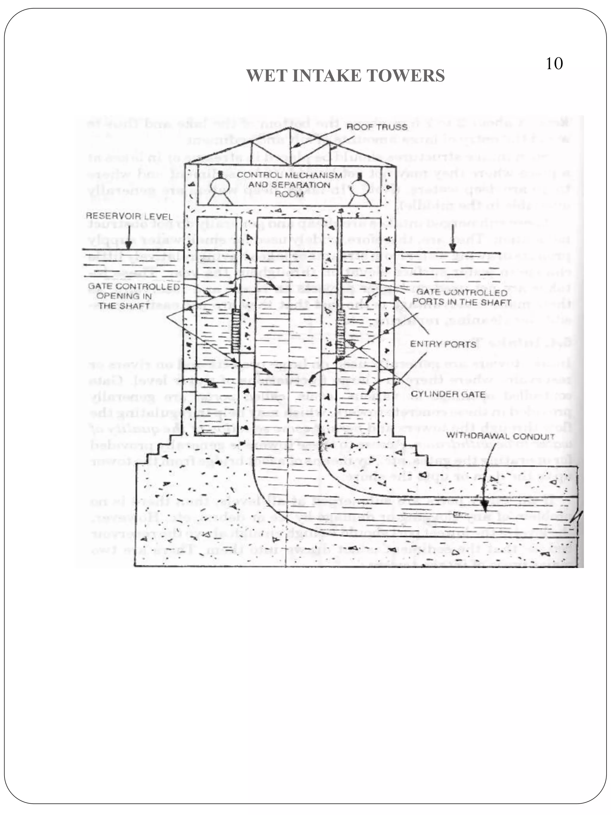 Intake structures by RAHUL | PPTX