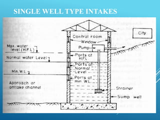INTAKE TOWERS.pdf