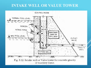 INTAKE TOWERS.pdf