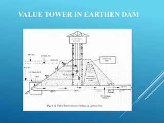 INTAKE TOWERS.pdf