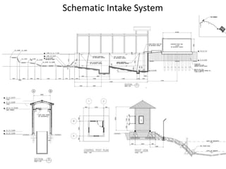 Intake Water System Design From River.pptx