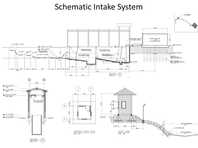Intake Water System Design From River.pptx