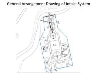 Intake Water System Design From River.pptx