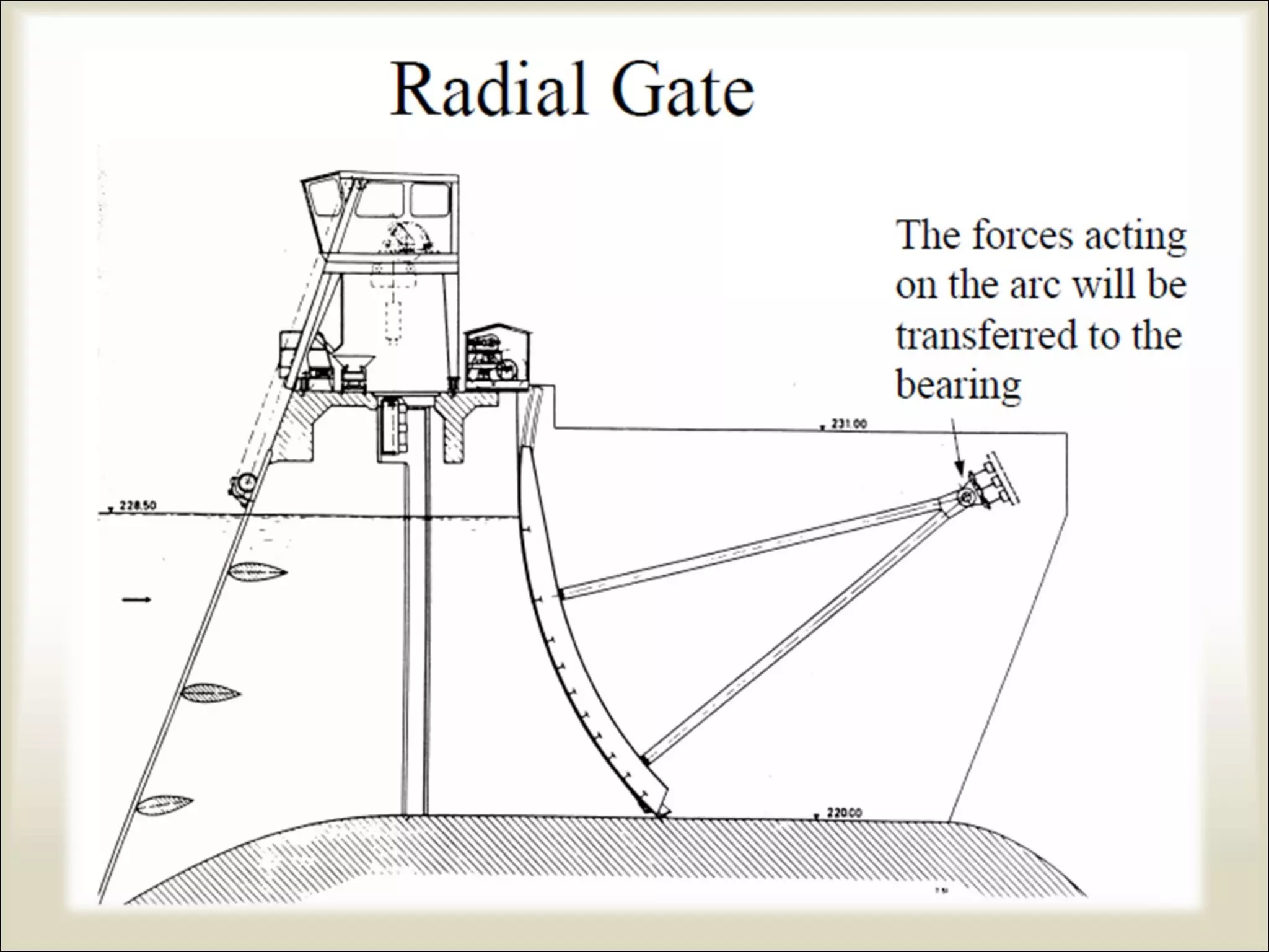 Intake works at diversion | PPT
