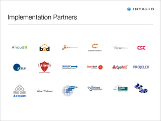 Intalio Corporate Presentation | PDF