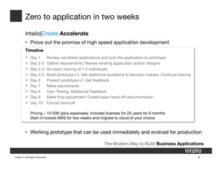 Intalio|Create Product Intro | PDF