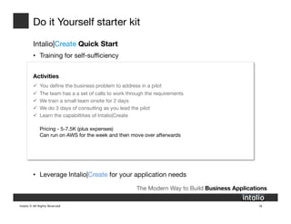 Intalio|Create Product Intro | PDF