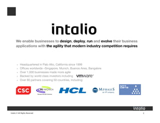 Intalio|Create Product Intro | PDF