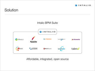 Intalio’S Vision For An Open Source Bpm Suite | PPT
